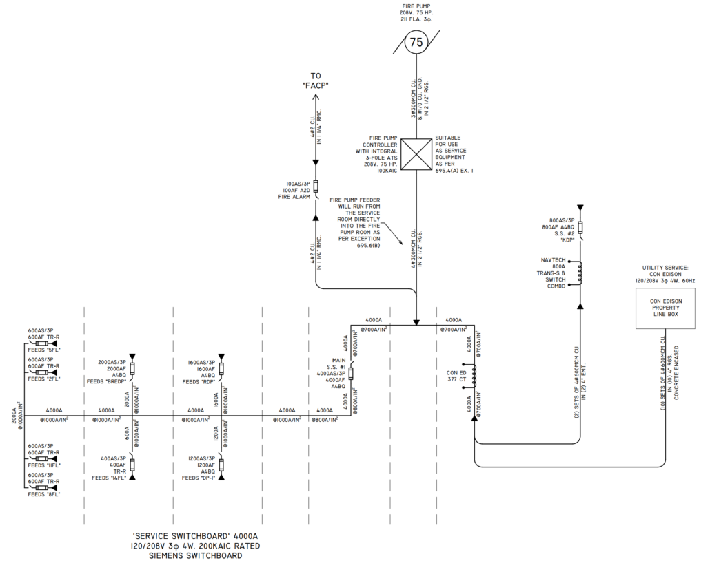 Electrical Plan Review Drawing (EPR Drawing NYC) - Omega Engineering